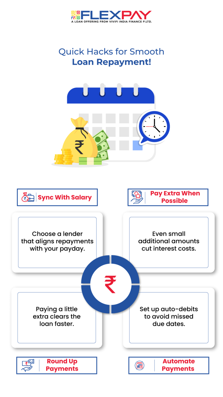 Smart & Stress-Free Tips for Managing Personal Loan Repayments
