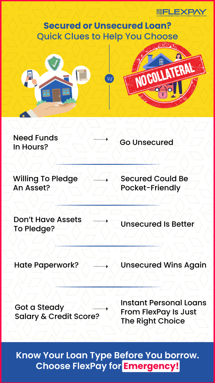 The Differences Between Secured and Unsecured Loans Explained - FlexPay